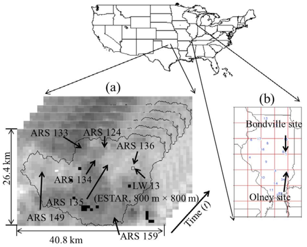 Water | Special Issue : Remote Sensing of Soil Moisture Water | Special Issue : Remote Sensing of Soil Moisture