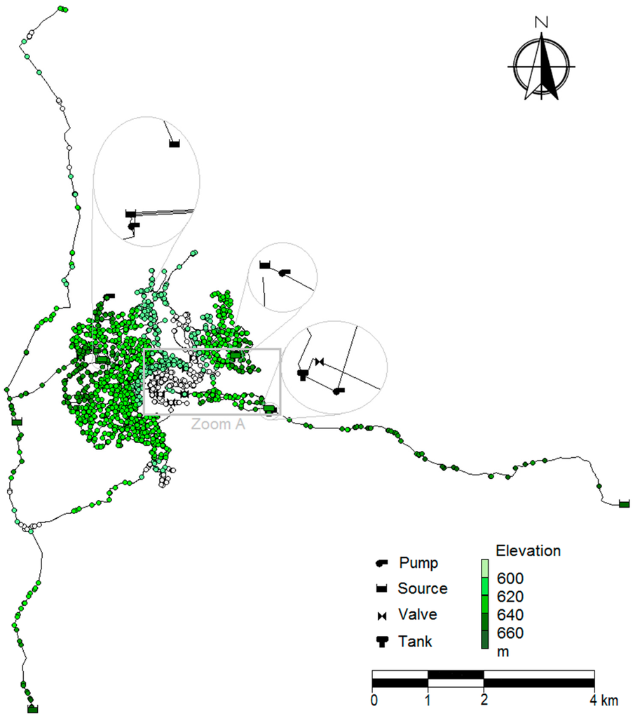 Water | Free Full-Text | Energy Recovery Using Micro-Hydropower ...