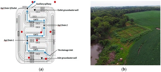 Design and Hydrologic Performance of a Tile Drainage Treatment Wetland ...