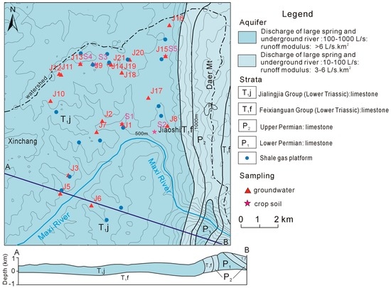 Geochemical Characteristics of Shallow Groundwater in Jiaoshiba Shale ...