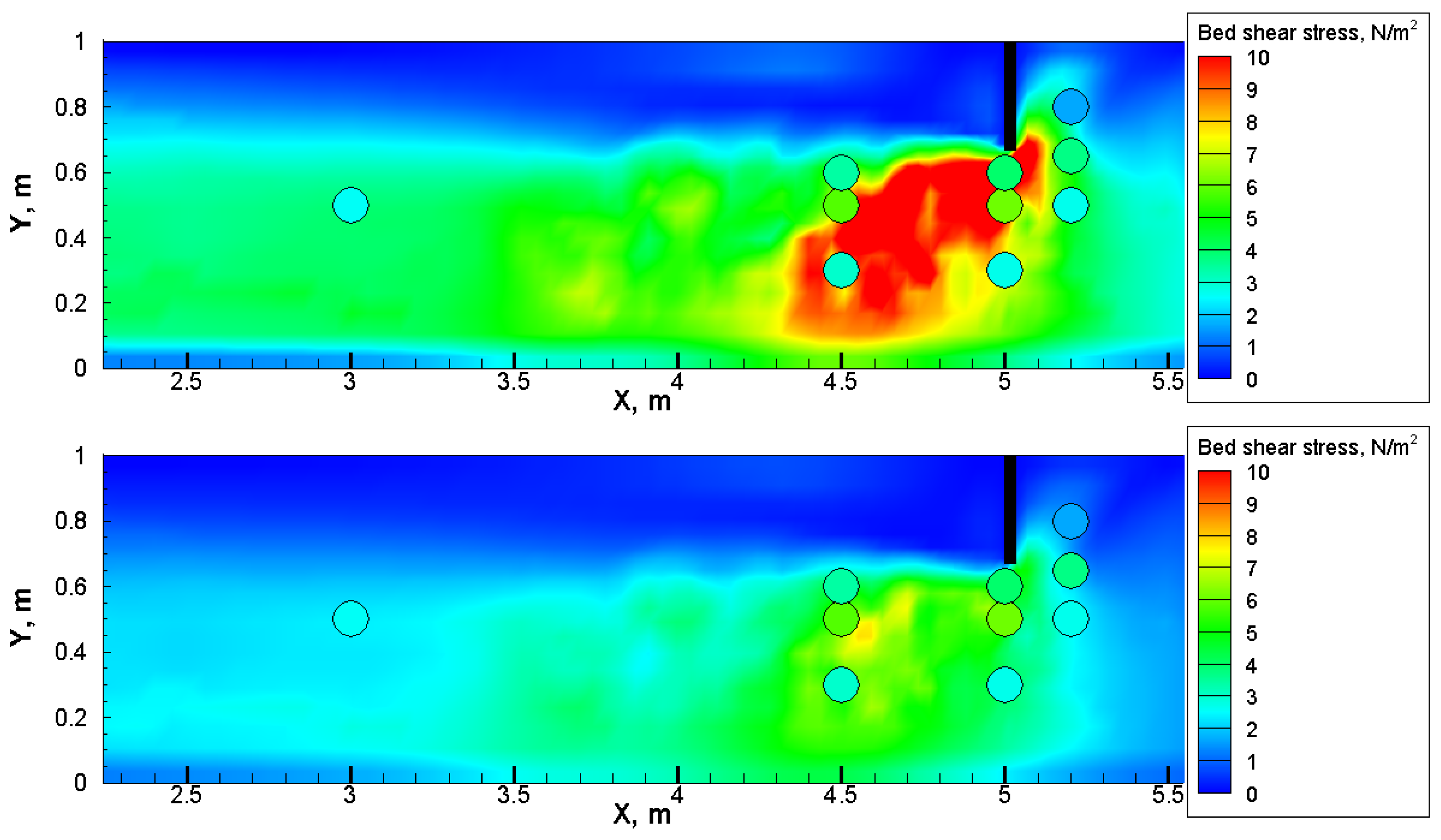 3D CFD Modeling of Local Scouring, Bed Armoring and Sediment Deposition