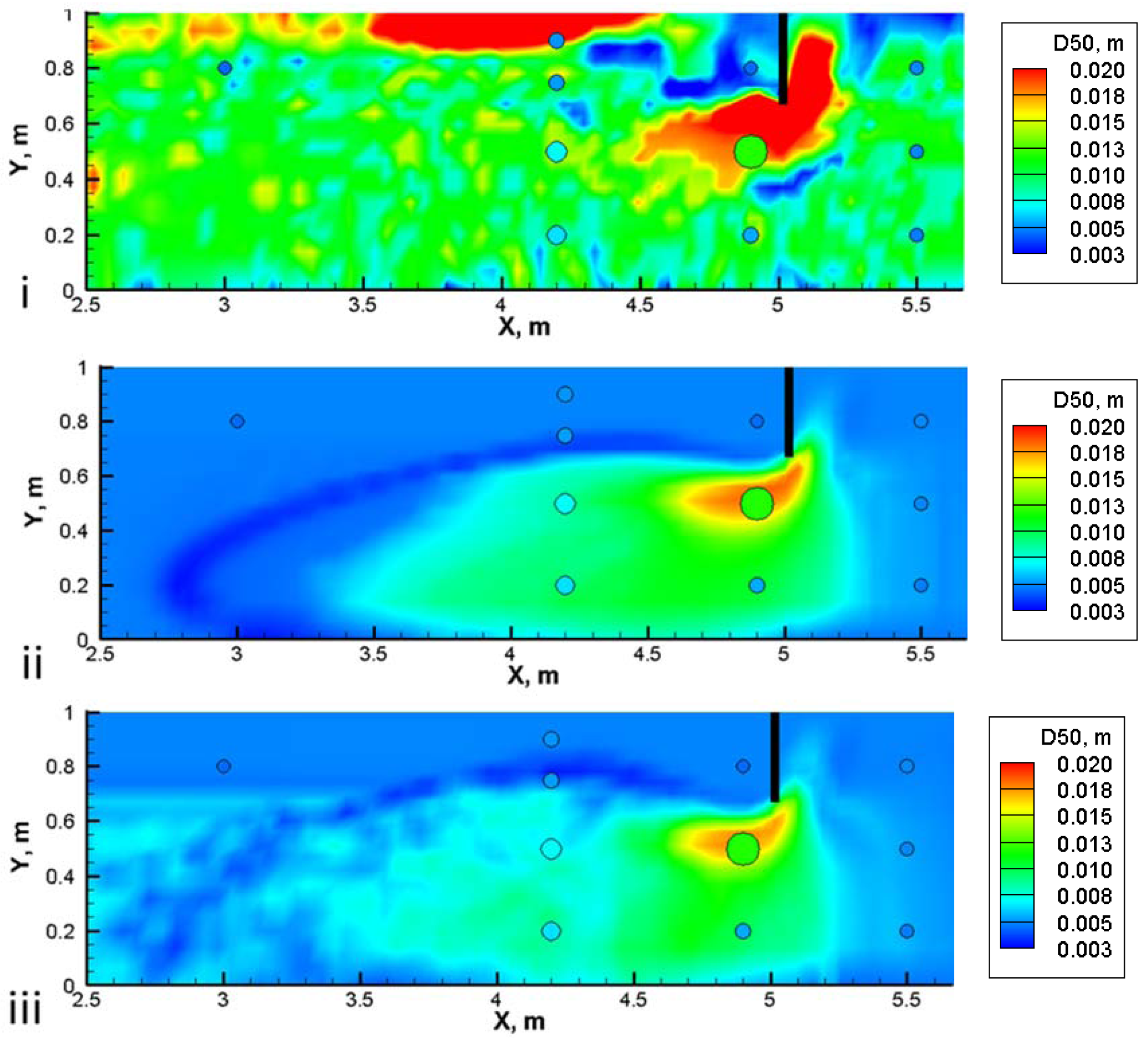3D CFD Modeling of Local Scouring, Bed Armoring and Sediment Deposition