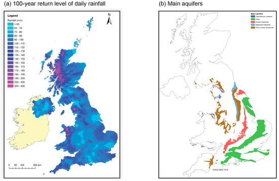 Assessing the Impact of Climate Change and Extreme Value Uncertainty to ...