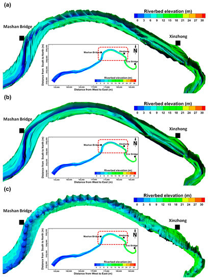 Modeling the Influence of River Cross-Section Data on a River Stage Using a Two-Dimensional ...
