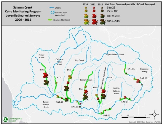 Collaborative Approaches to Flow Restoration in Intermittent Salmon ...