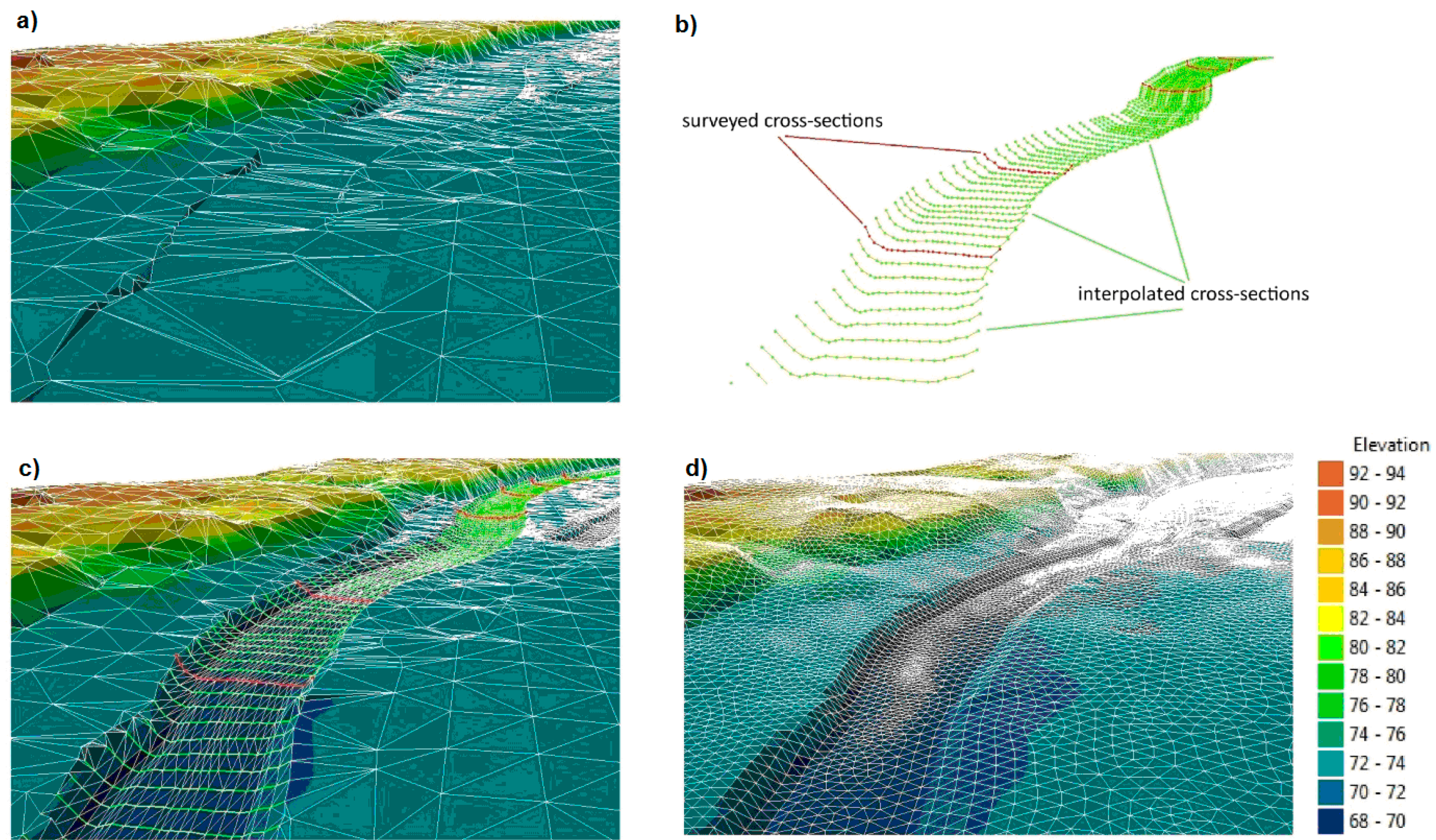 Possibilities of Using Low Quality Digital Elevation Models of ...