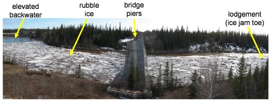 RIVICE—A Non-Proprietary, Open-Source, One-Dimensional River-Ice Model