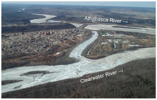 RIVICE—A Non-Proprietary, Open-Source, One-Dimensional River-Ice Model