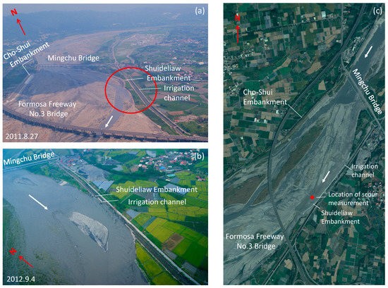 A Simplified Simulation Method for Flood-Induced Bend Scour—A Case ...