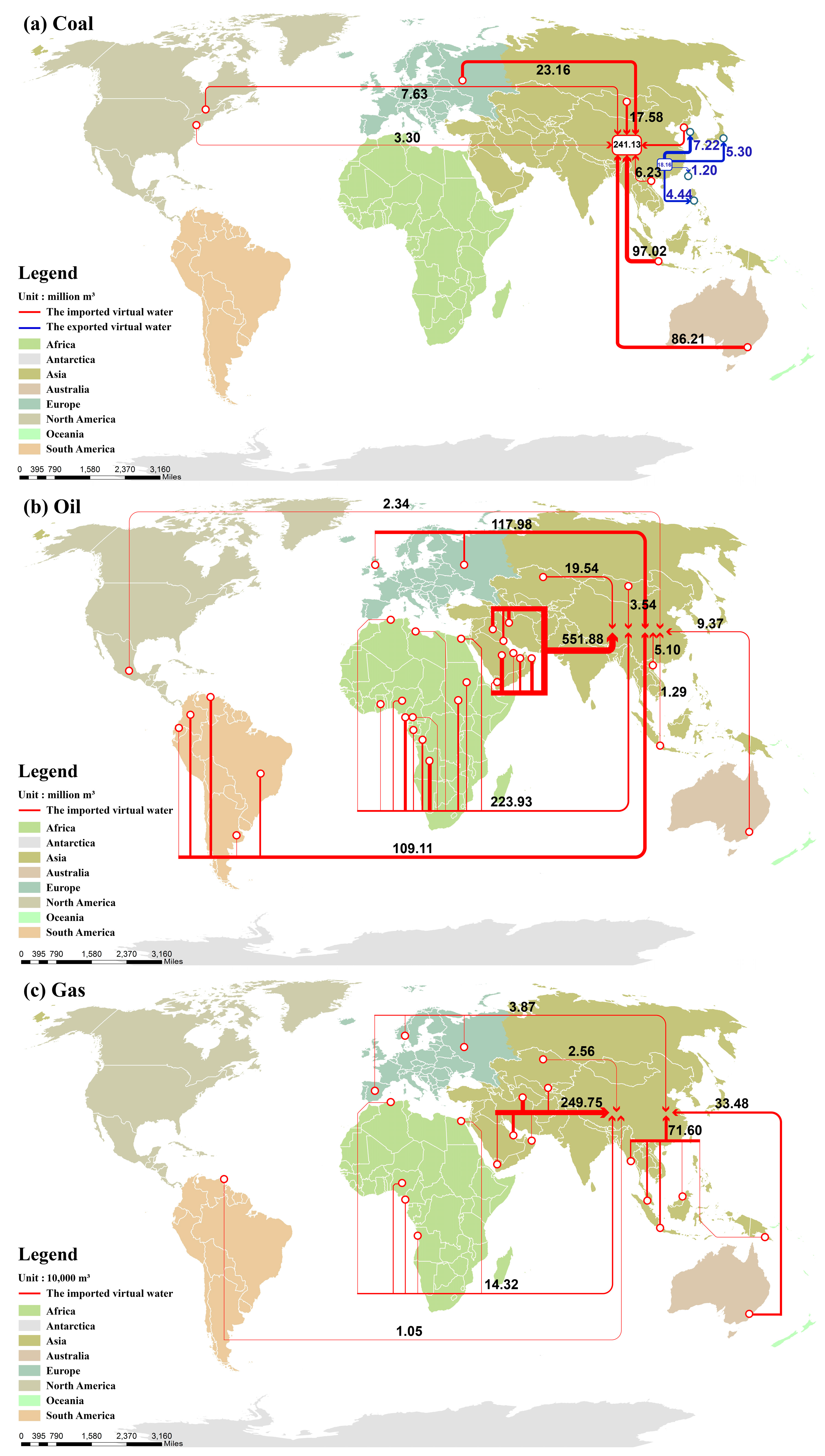 Water Use of Fossil Energy Production and Supply in China