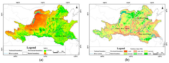 Regional Correlation between Precipitation and Vegetation in the Huang ...