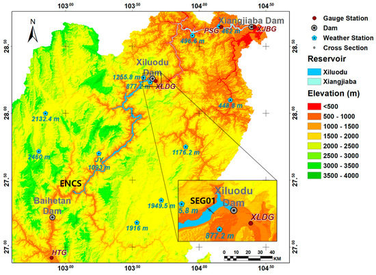 Water | Free Full-Text | Understanding the Temperature Variations and ...