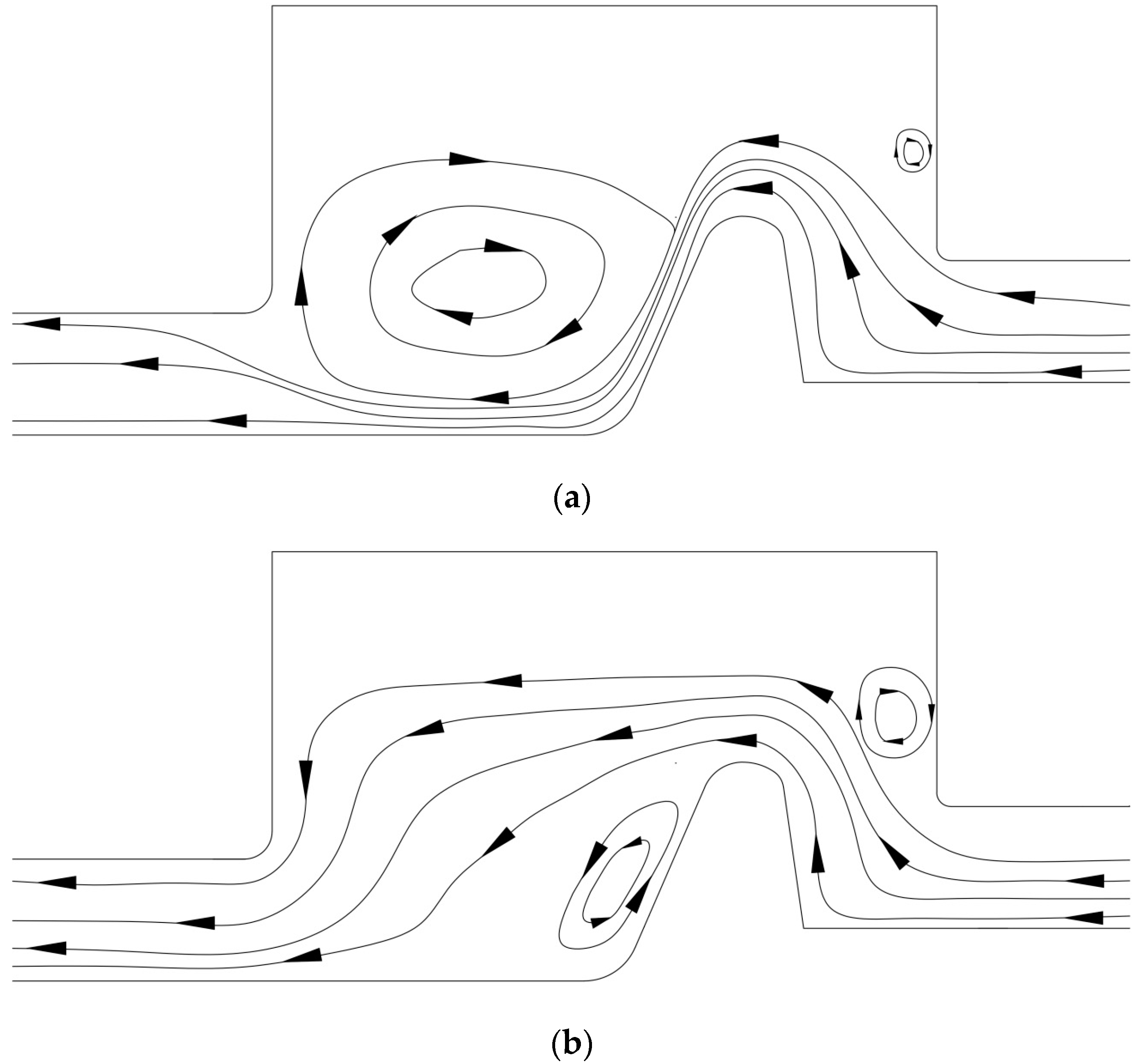 Study of Self-Induced Sloshing in Model Test of a Water Retaining Weir