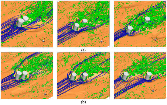 Computational Modeling of Flow and Scour around Two Cylinders in Staggered Array