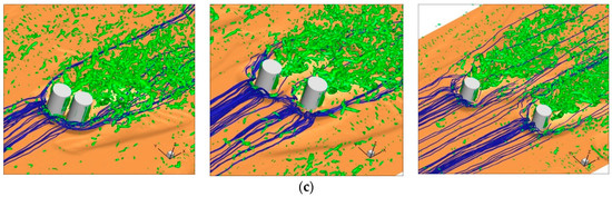 Computational Modeling of Flow and Scour around Two Cylinders in Staggered Array