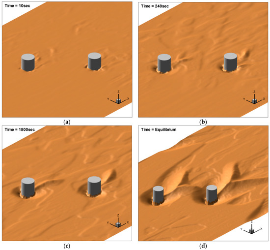 Computational Modeling of Flow and Scour around Two Cylinders in Staggered Array