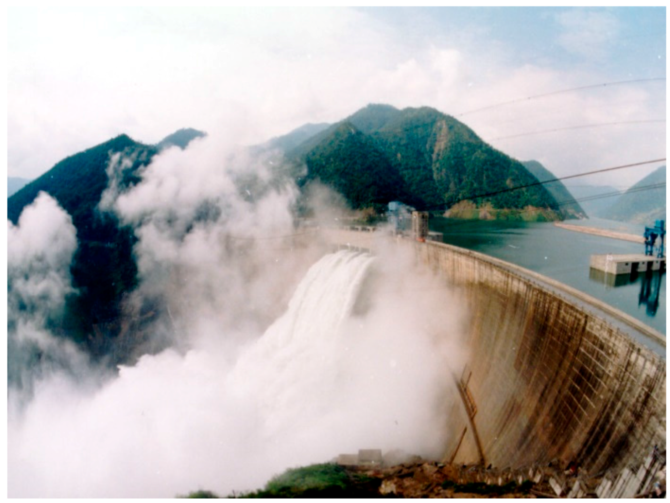 Water | Free Full-Text | Experimental Research on an Improved Slope ...