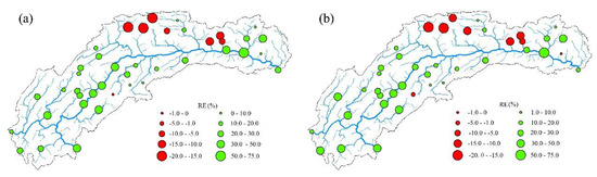Application of a Hybrid Interpolation Method Based on Support Vector Machine in the ...