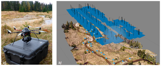 Building a High-Precision 2D Hydrodynamic Flood Model Using UAV ...
