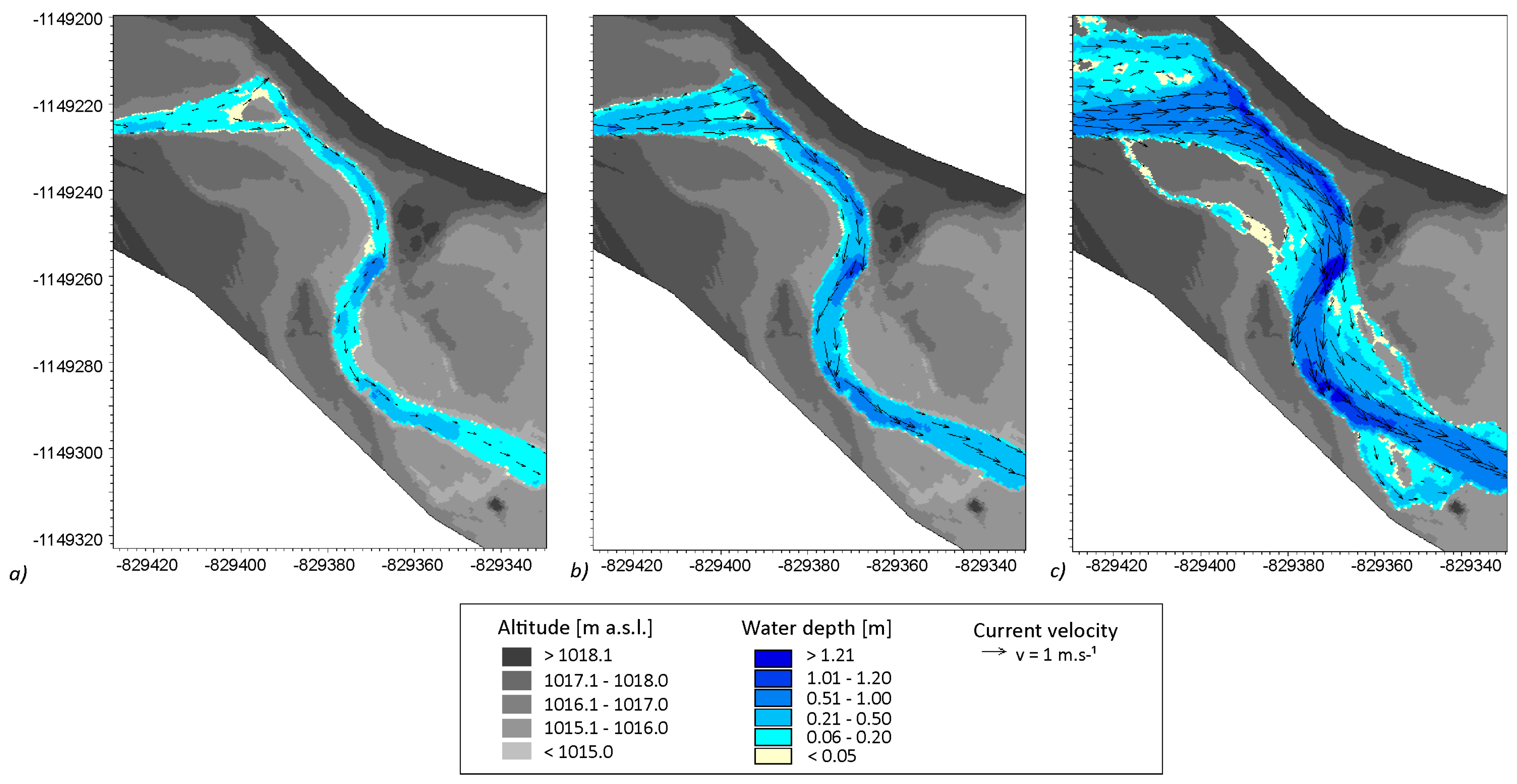 Building a High-Precision 2D Hydrodynamic Flood Model Using UAV ...