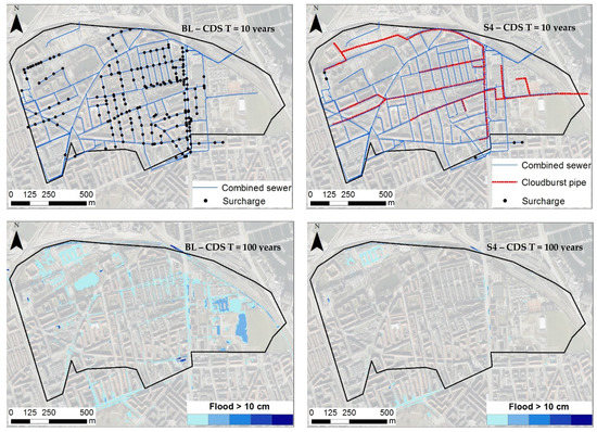 Integrated Hydrological Model-Based Assessment of Stormwater Management ...