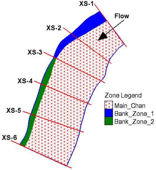 Modeling Stream Bank Erosion: Practical Stream Results and Future Needs