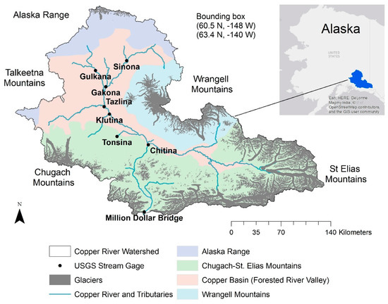 Water | Free Full-Text | Hydrologic Regime Changes in a High-Latitude ...