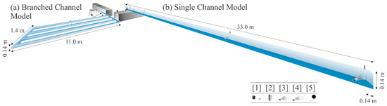 Reflection Phenomena in Underground Pumped Storage Reservoirs