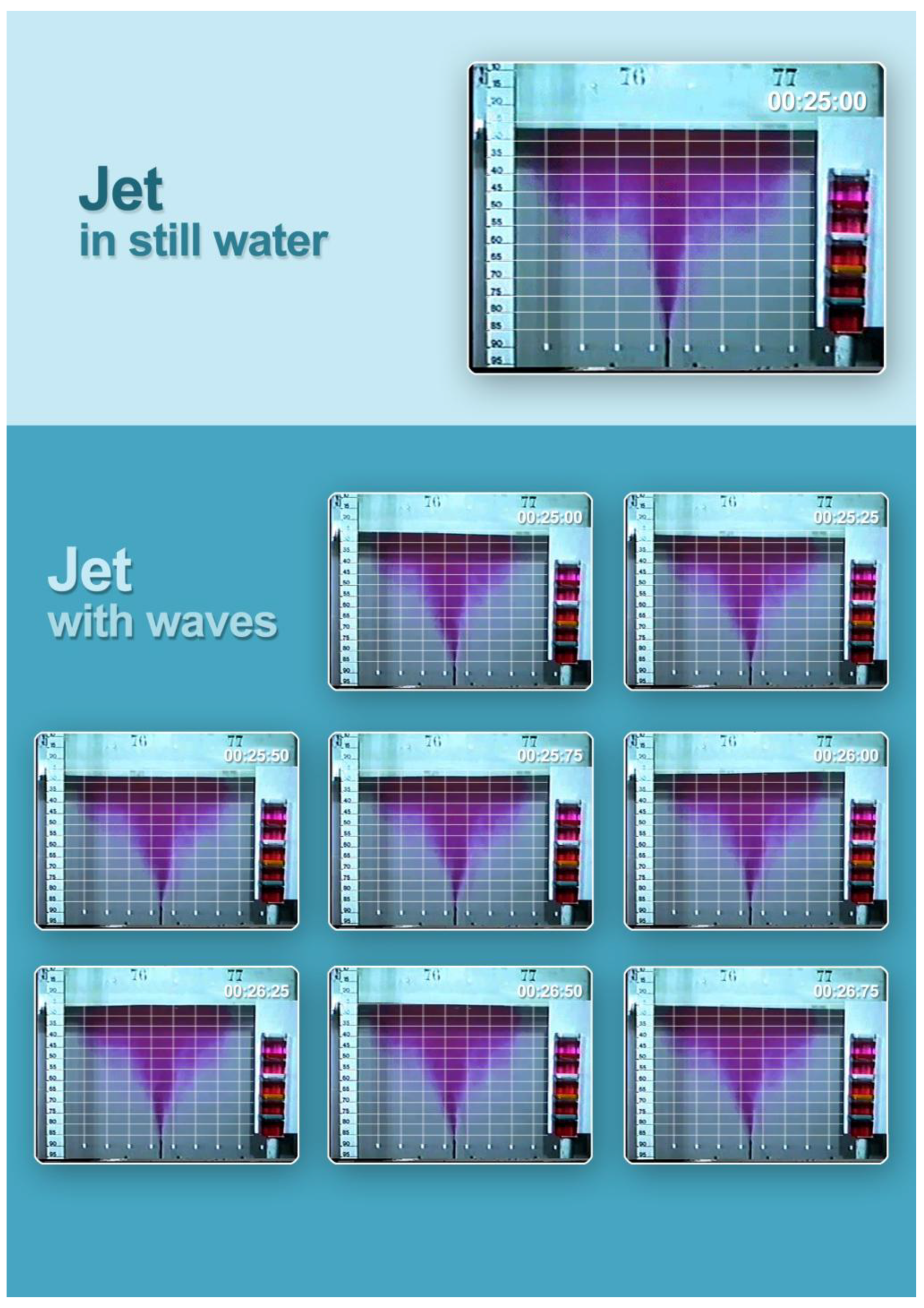 Some Aspects of Turbulent Mixing of Jets in the Marine Environment