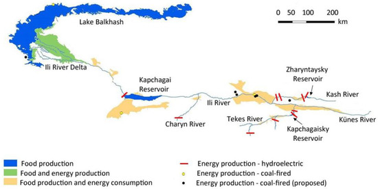 Central Asia’s Ili River Ecosystem as a Wicked Problem: Unraveling ...