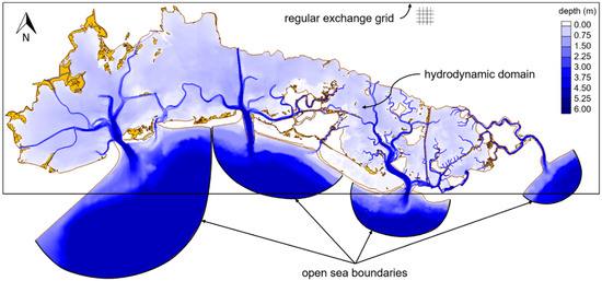 Lagoon Sediment Dynamics: A Coupled Model to Study a Medium-Term ...