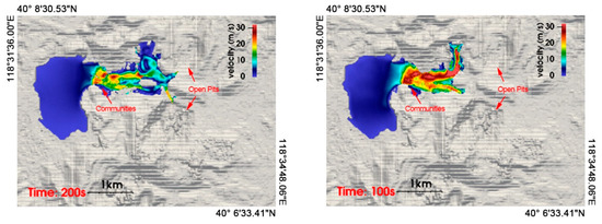 Water | Special Issue : Applications of Remote Sensing and GIS in Hydrology