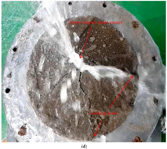 Experimental Study of Influence of Karst Aquifer on the Law of Water ...