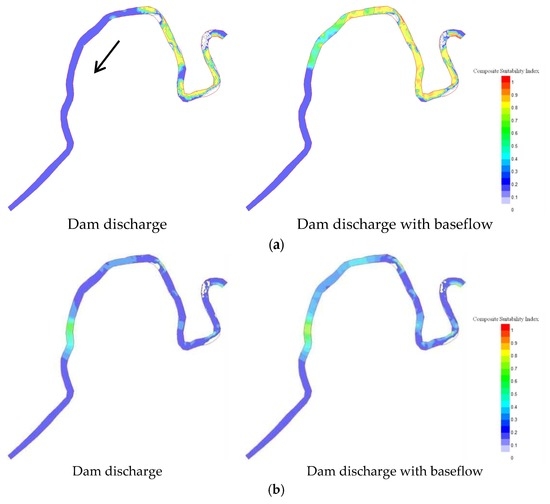 Water | Free Full-Text | Baseflow Contribution to Streamflow and ...