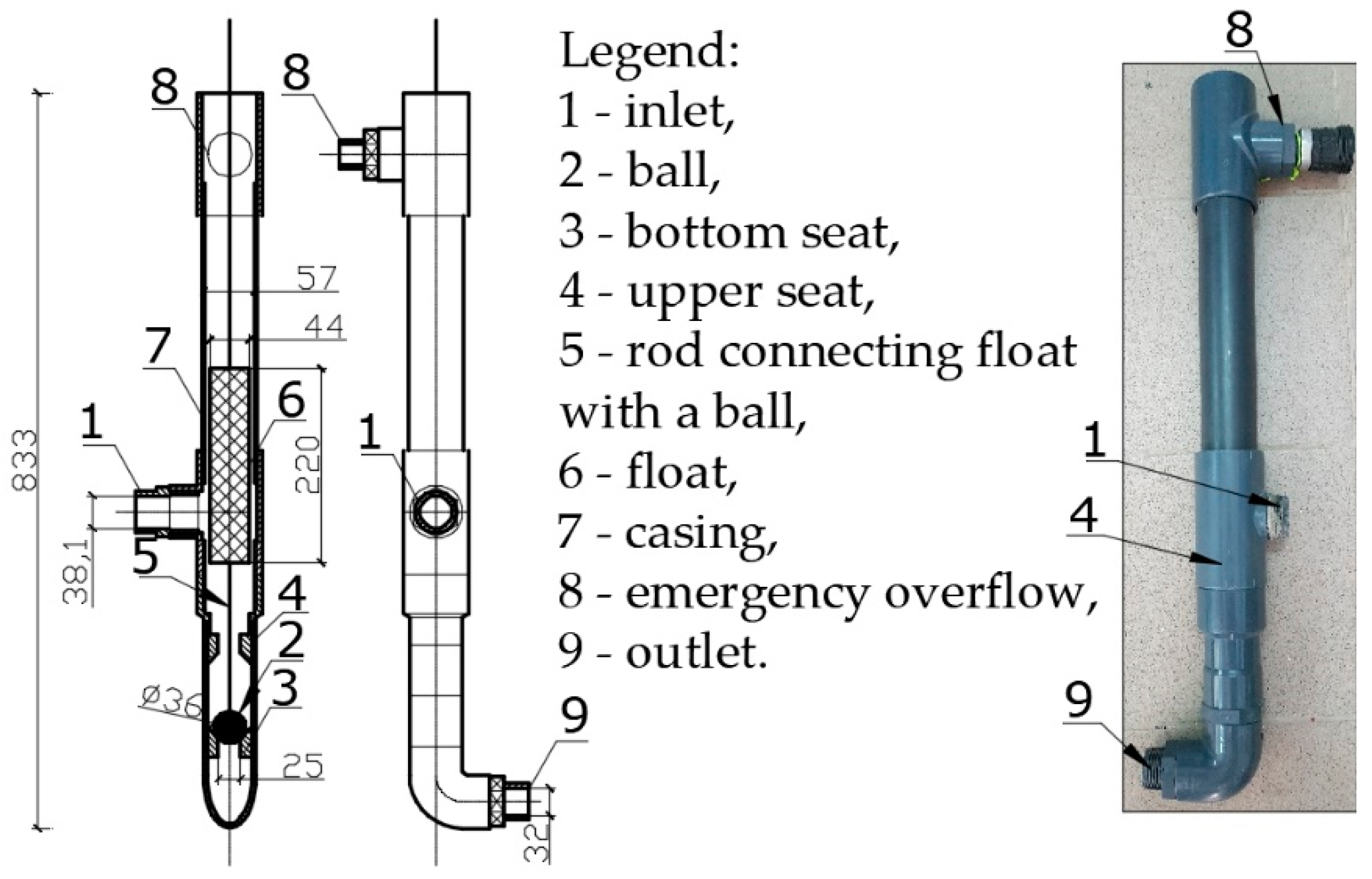 A Case Study of a Small Diameter Gravity Sewerage System in Zolkiewka ...