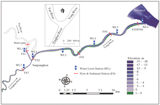 Understanding Morphodynamic Changes of a Tidal River Confluence through Field Measurements and ...