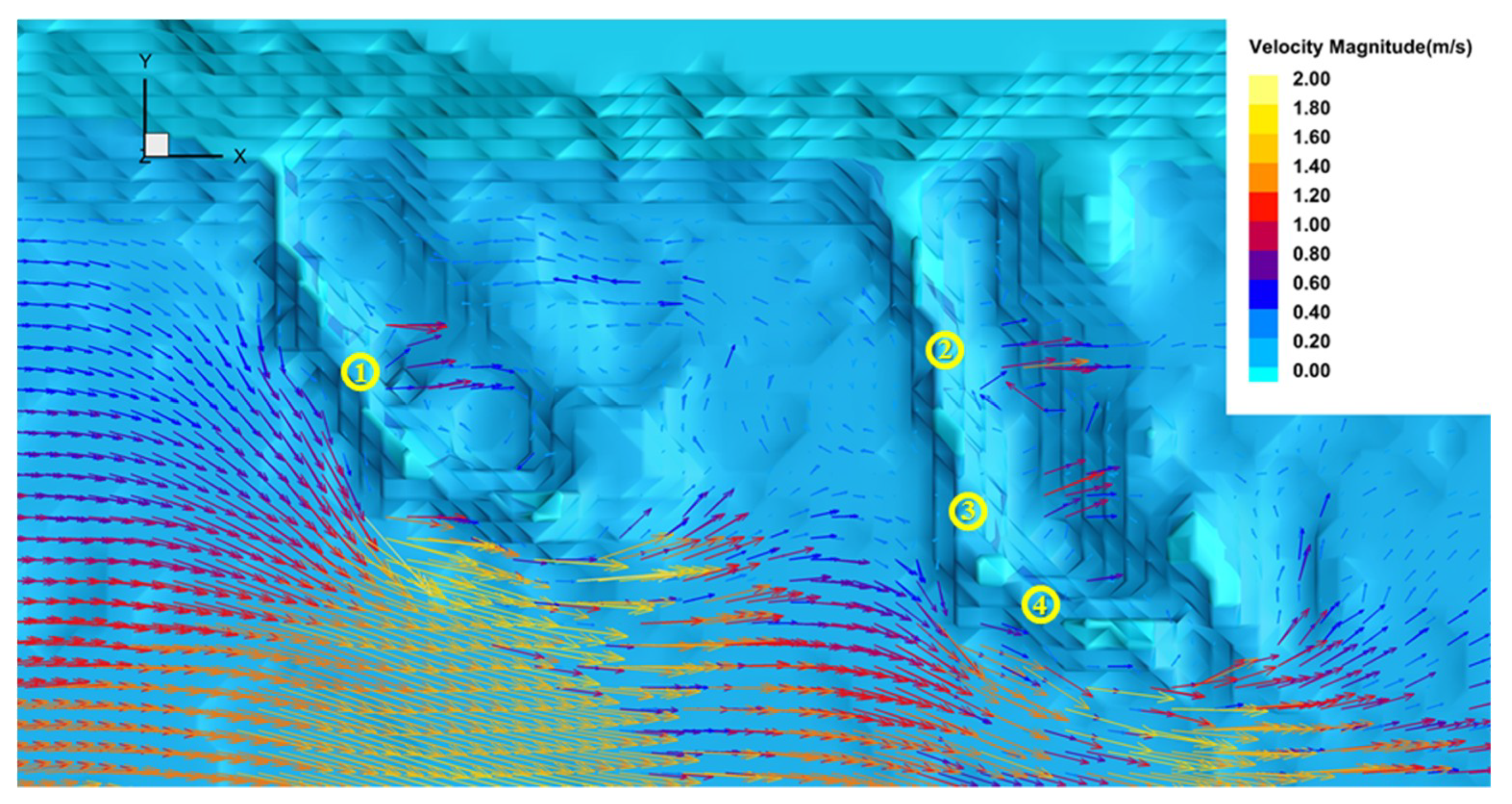 3D Numerical Study of the Flow Properties in a Double-Spur Dikes Field ...