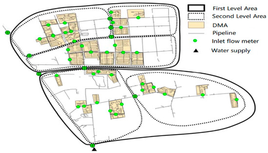 Real-Time Burst Detection in District Metering Areas in Water ...
