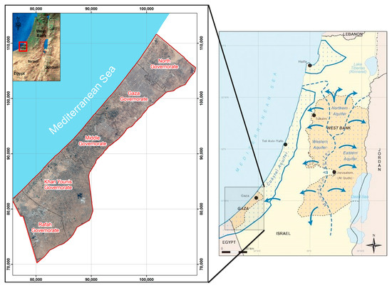 Quantification of Recharge and Runoff from Rainfall Using New GIS Tool ...