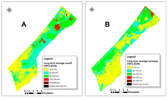 Water | Special Issue : GIS-Based Hydrology and Water Quality Modeling