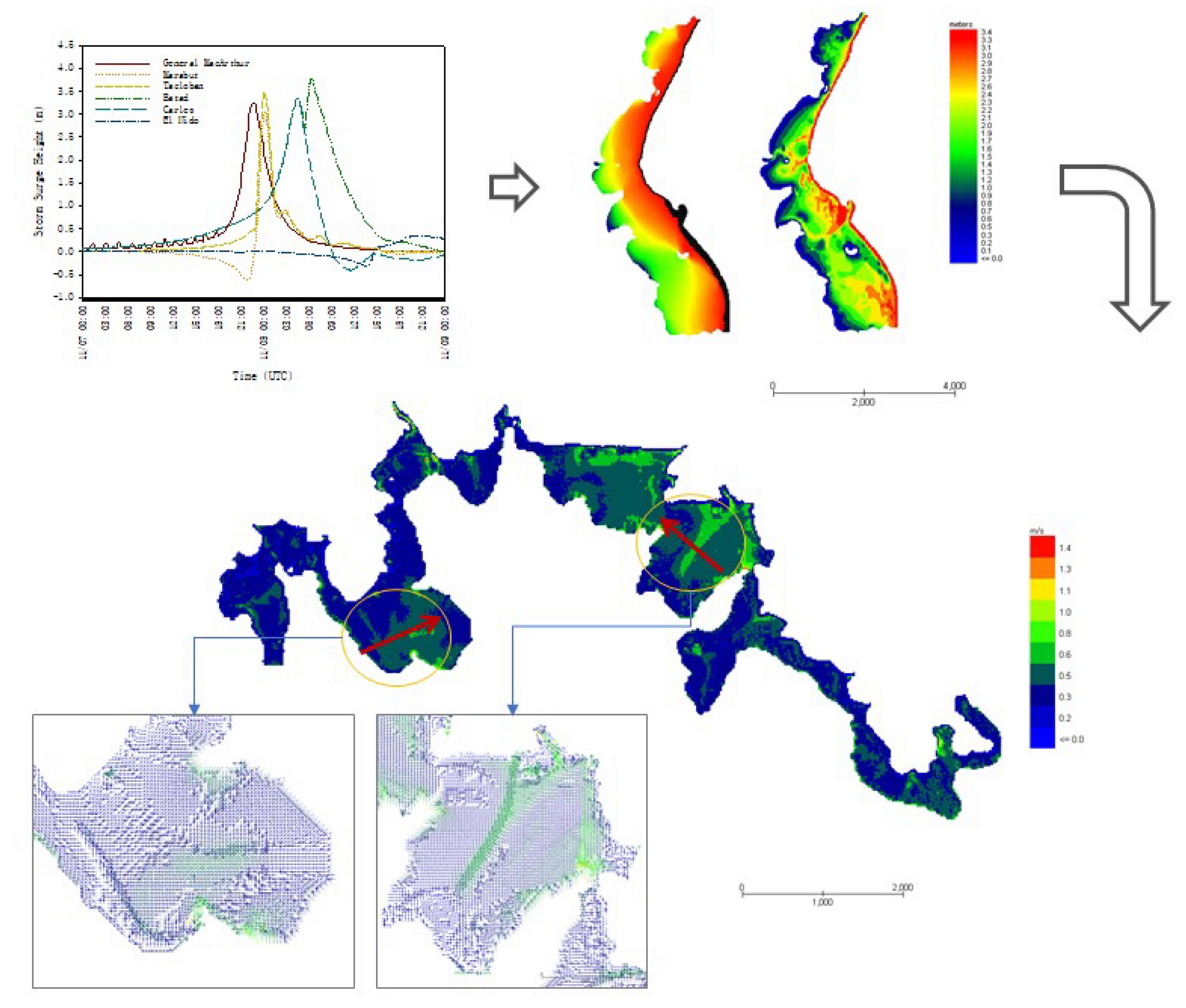 Water | Free Full-Text | Topographical Analysis of the 2013 Typhoon ...