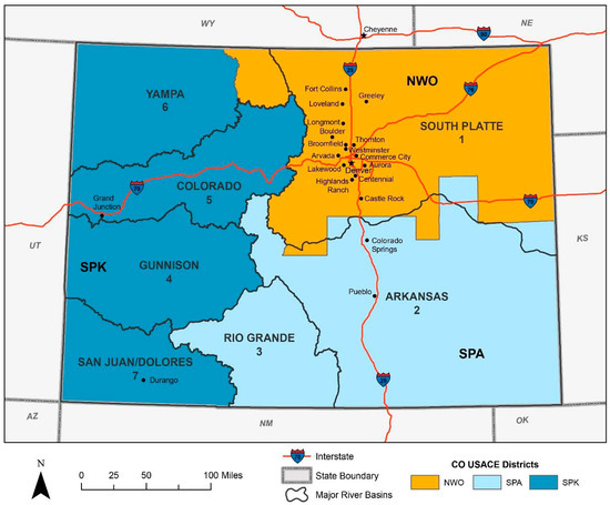 Water | Free Full-Text | Demand for Stream Mitigation in Colorado, USA