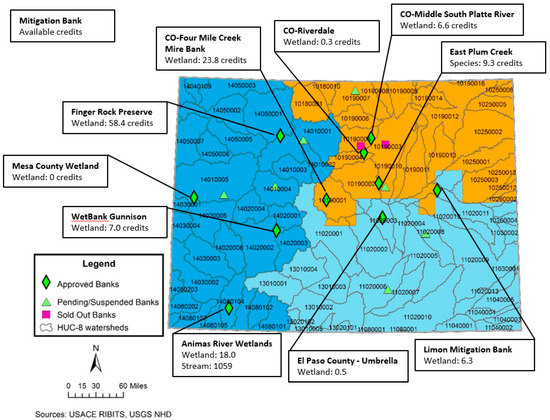 Water | Free Full-Text | Demand for Stream Mitigation in Colorado, USA