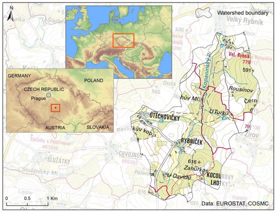 Water | Free Full-Text | Modelling of Soil Erosion and Accumulation in ...