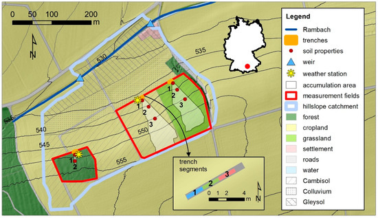 Experimental Investigation of Lateral Subsurface Flow Depending on Land ...