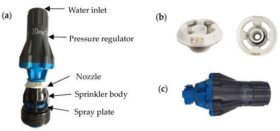 Modeling the Application Depth and Water Distribution Uniformity of a ...