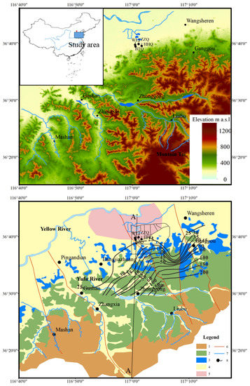 Water | Free Full-Text | A Complicated Karst Spring System: Identified ...
