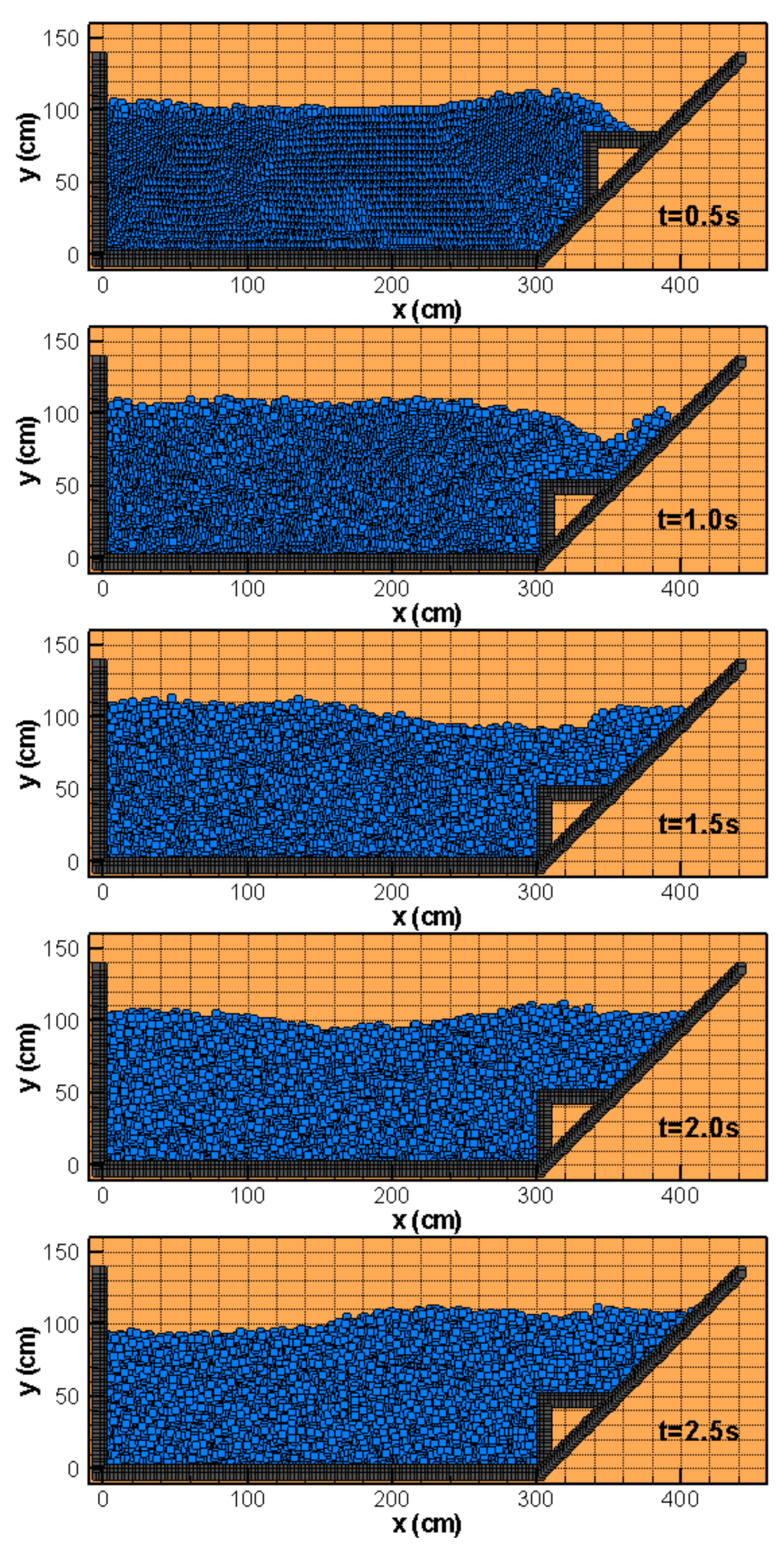 MR-WC-MPS: A Multi-Resolution WC-MPS Method for Simulation of Free-Surface Flows