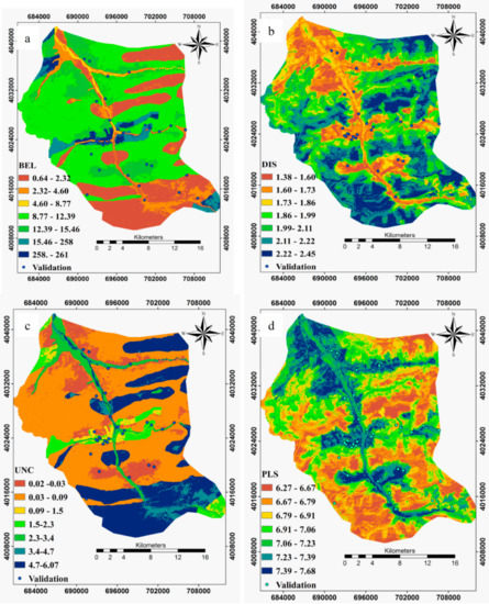 Water | Free Full-Text | Landslide Susceptibility Mapping Using Different GIS-Based Bivariate Models