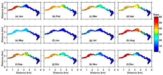 Water Residence Time in a Typical Tributary Bay of the Three Gorges ...